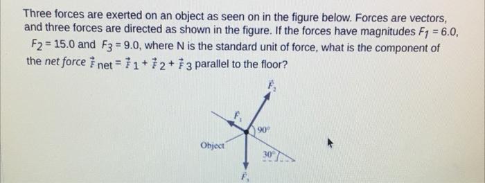 Solved Three forces are exerted on an object as seen on in | Chegg.com