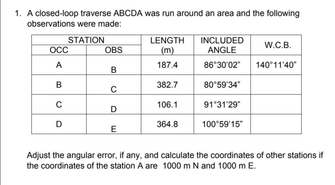 Solved 1. A closed-loop traverse ABCDA was run around an | Chegg.com