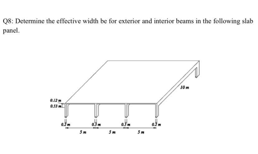 Solved Q8: Determine the effective width be for exterior and | Chegg.com