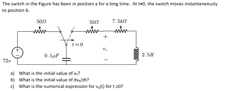 Solved by an EXPERT The switch in ﻿the Figure has been in ﻿position a for | Chegg.com