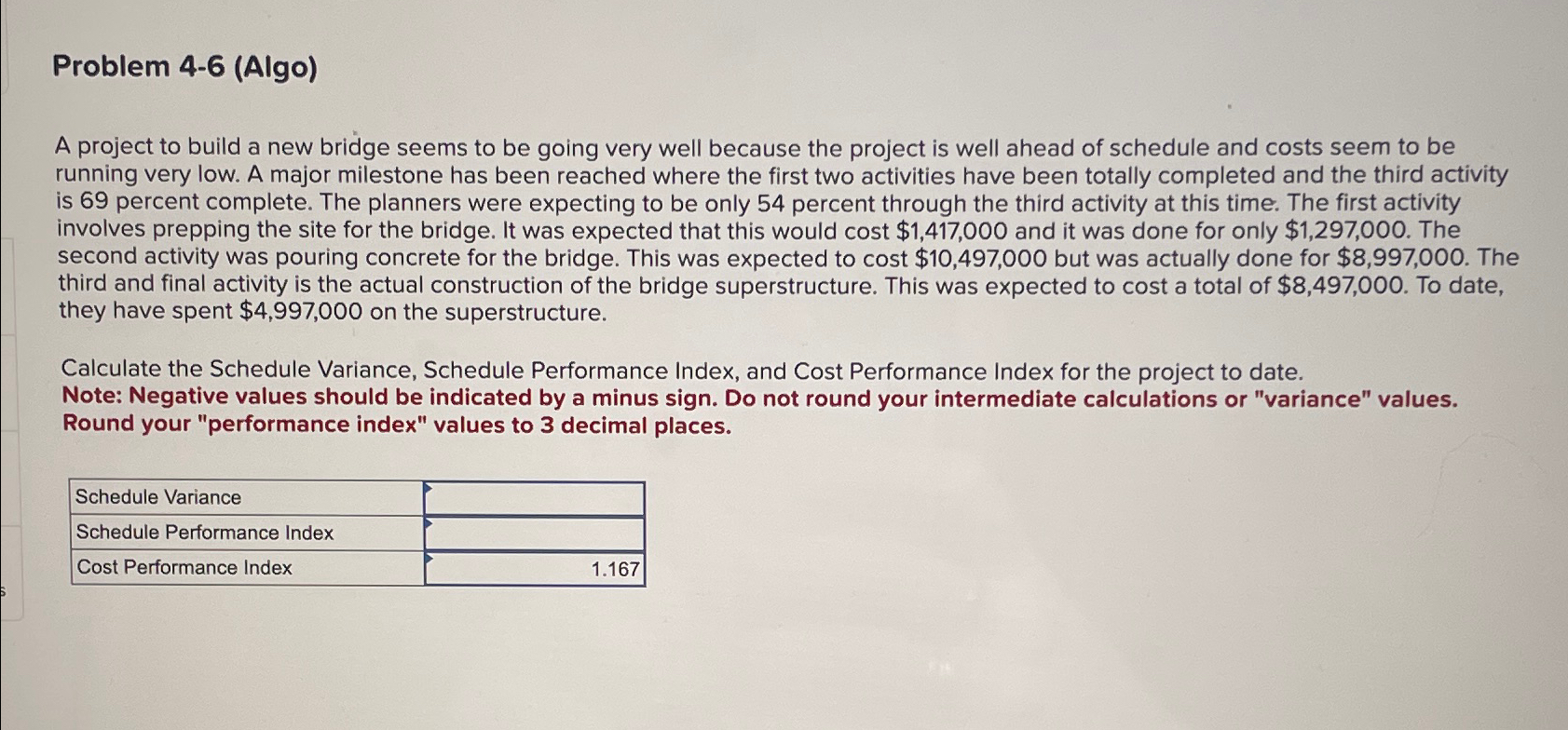 Solved Problem 4-6 (Algo)A project to build a new bridge | Chegg.com
