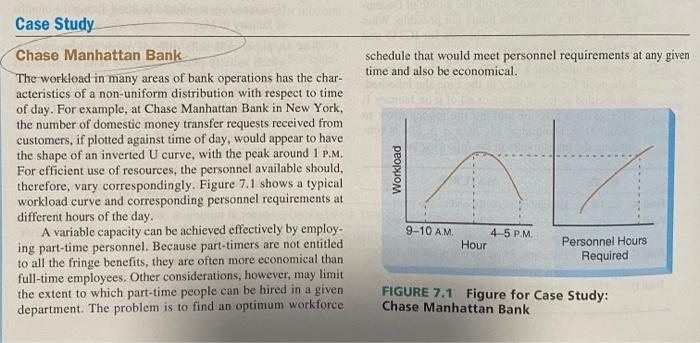 Solved Case Study schedule that would meet personnel | Chegg.com