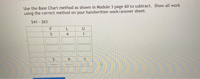 Solved Use the Base Chart method as shown in Module 3 page | Chegg.com