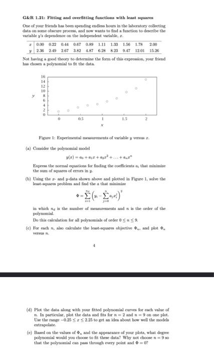 Solved G\&R 1,21: Fitting and overfitting functions with | Chegg.com