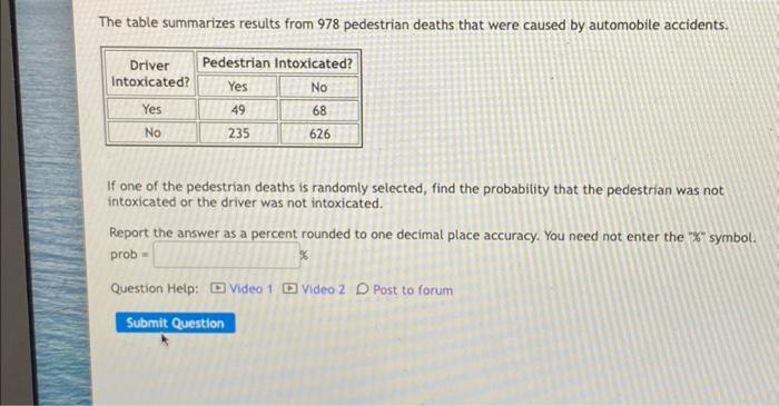 Solved The table summarizes results from 978 pedestrian | Chegg.com