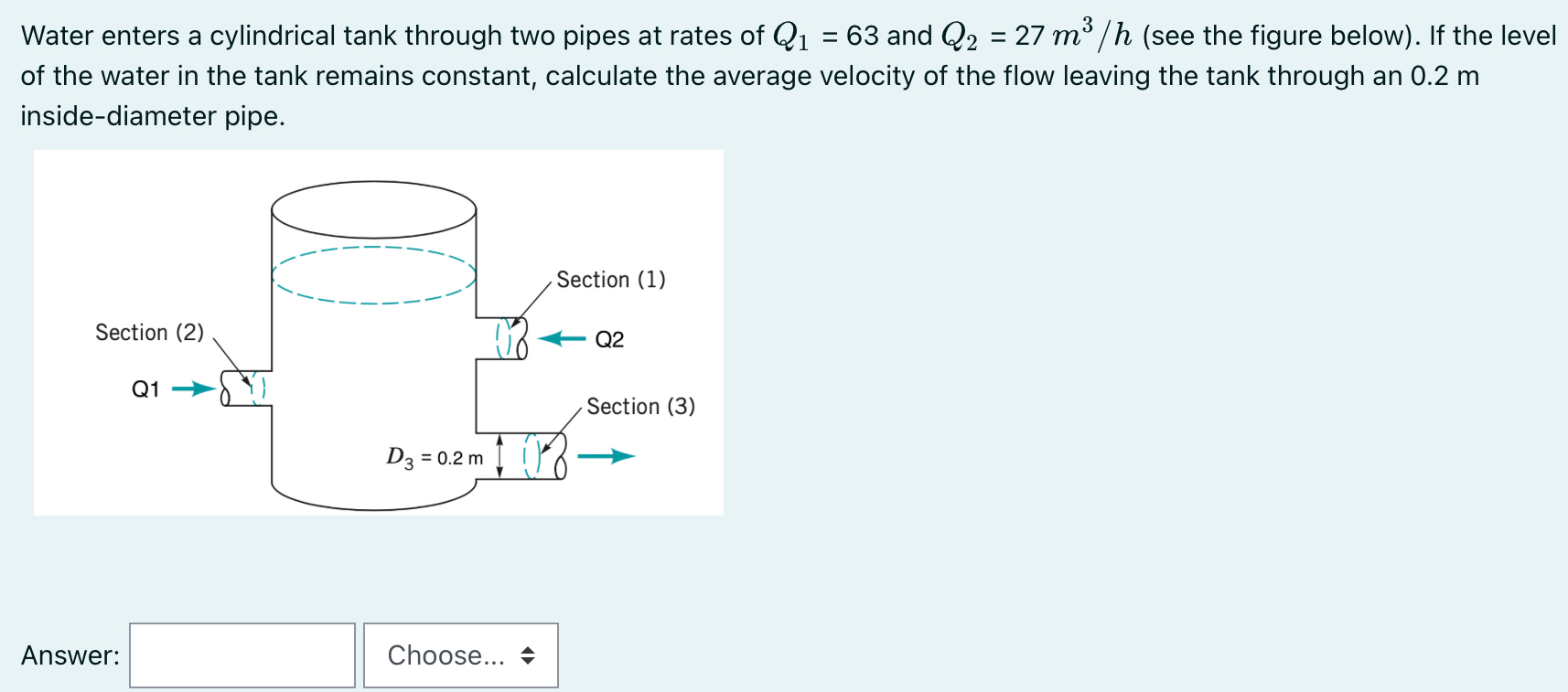 Solved Water enters a cylindrical tank through two pipes at | Chegg.com