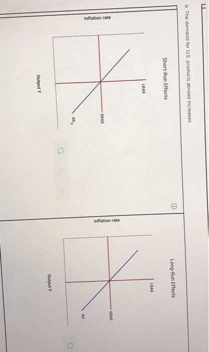 Solved Inflation rate Inflation rate For each of the | Chegg.com
