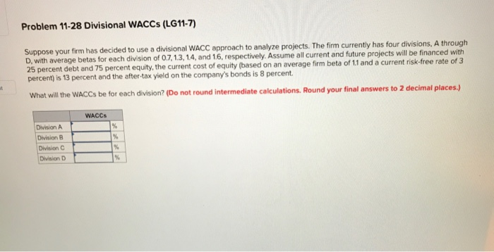 Solved Problem 11-28 Divisional WACCS (LG11-7) Suppose your | Chegg.com