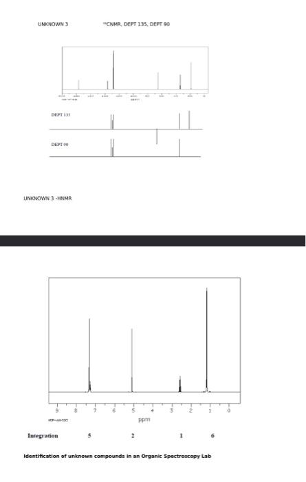 Solved Identification of unknown compounds in an Organic | Chegg.com