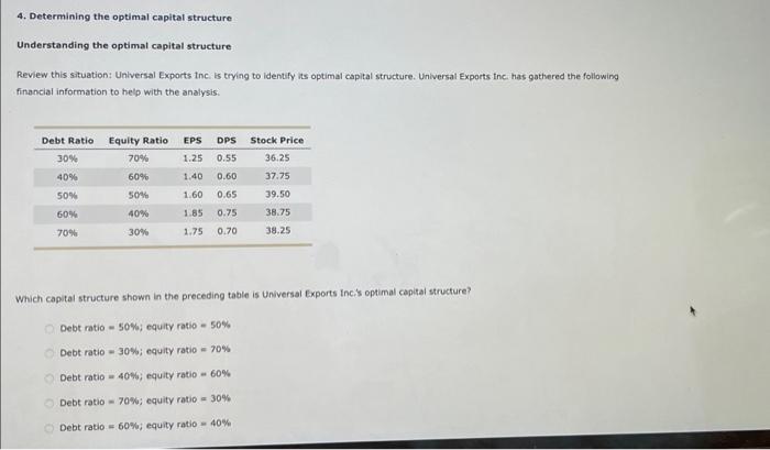 Solved 4 Determining The Optimal Capital Structure 6936