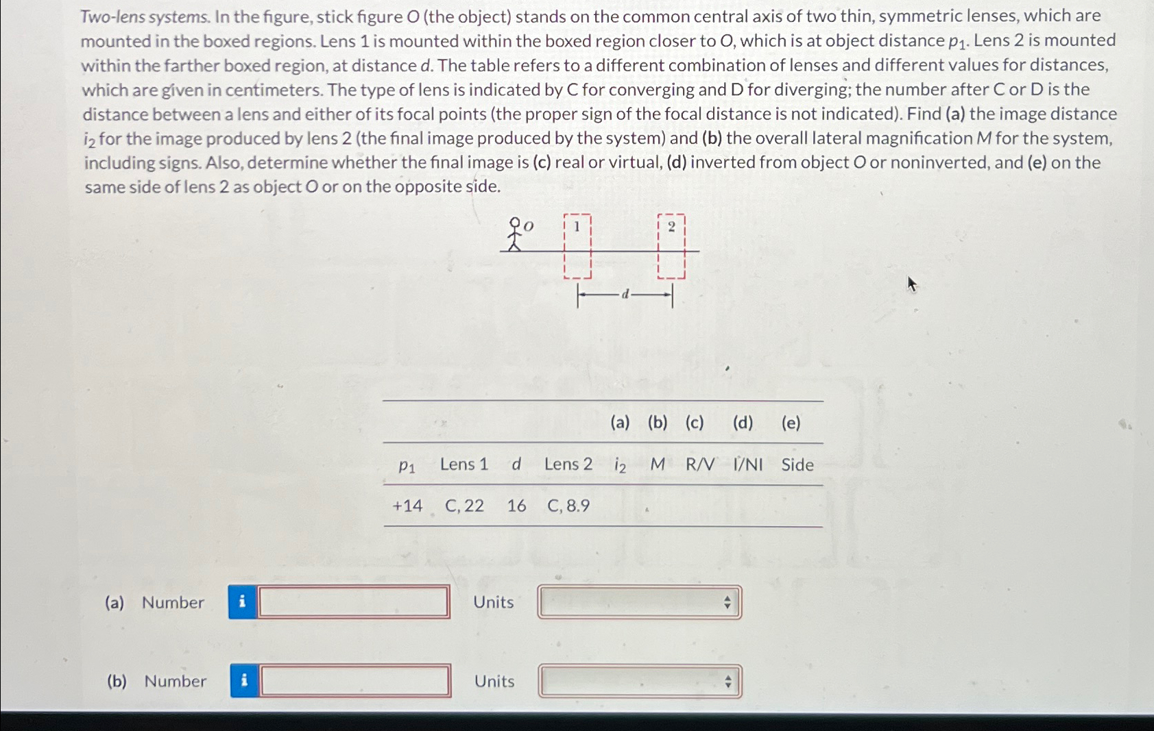 Solved Two-lens systems. In the figure, stick figure O (the | Chegg.com