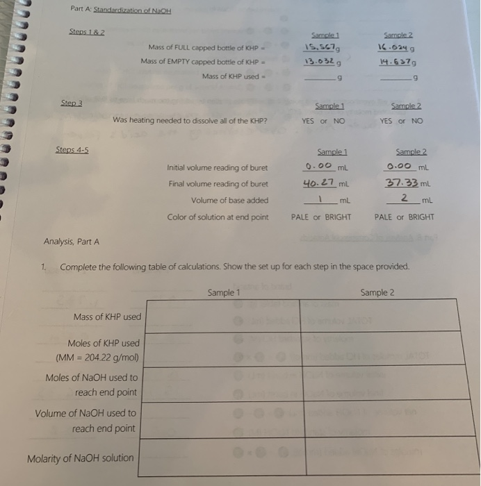 Solved Part A Standardization of NAOH Steps 1 & 2 Sample 2 | Chegg.com