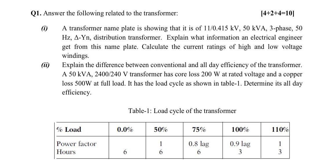 Solved Q1. Answer the following related to the transformer: | Chegg.com