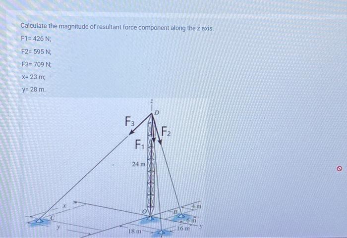 Solved Calculate the magnitude of resultant force component | Chegg.com