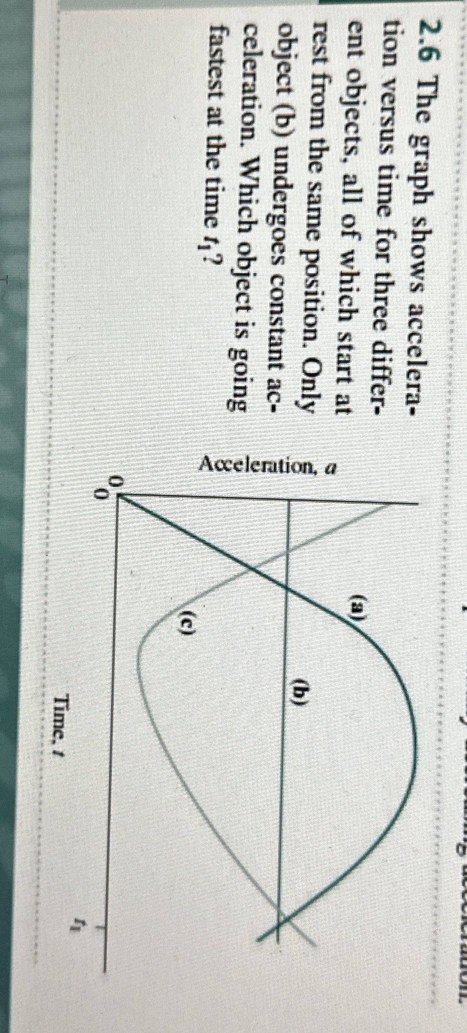 Solved 2.6 ﻿The graph shows acceleration versus time for | Chegg.com