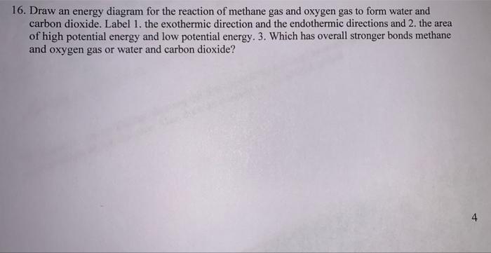 Solved 6. Draw an energy diagram for the reaction of methane | Chegg.com