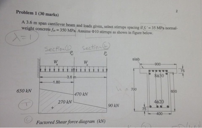 Solved Problem 1 (30 marks) A 3.0 m span cantilever beam and | Chegg.com Solved Problem 1 (30 marks) A 3.0 m span cantilever beam and | Chegg.com