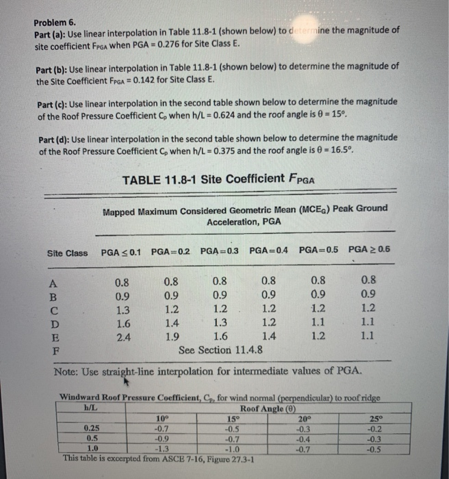 Solved Problem 6. Part (a): Use linear interpolation in | Chegg.com