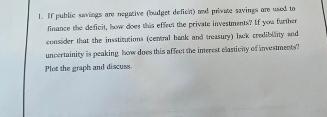 Solved If public savings are negative (budget deficit) ﻿and | Chegg.com