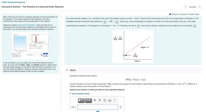Solved CHWS (Chemical Kineties) Interactive Activity - The | Chegg.com