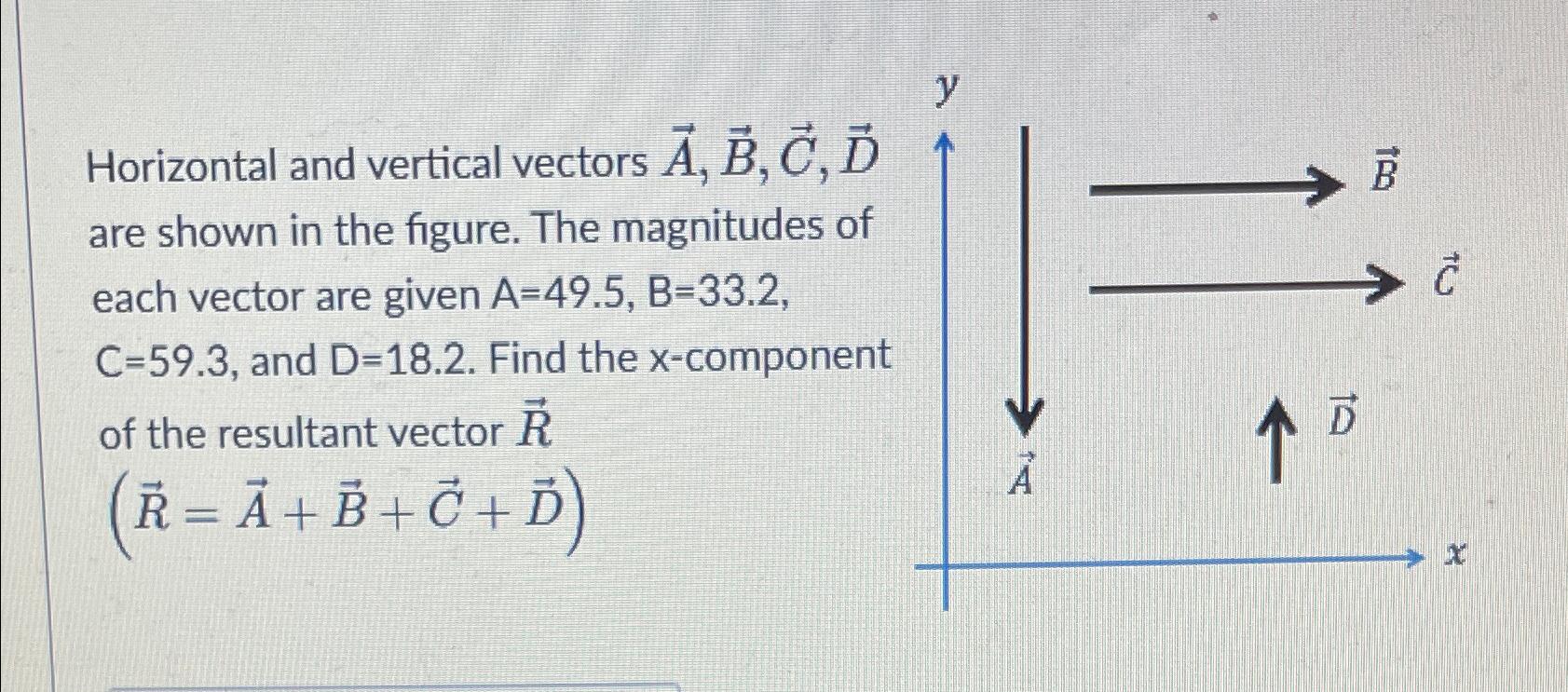 Solved Horizontal and vertical vectors | Chegg.com