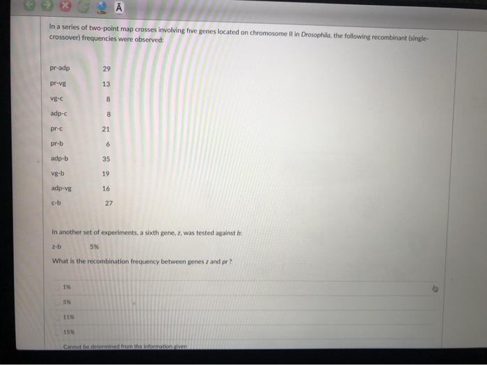 Solved In a series of two-point map crosses involving five | Chegg.com