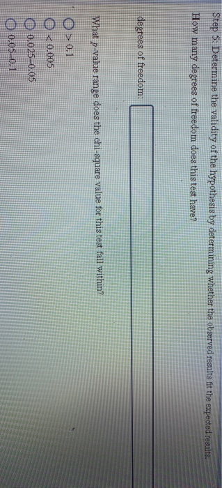 Solved J. A. Moore investigated the inheritance of spotting | Chegg.com