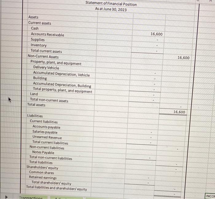 Solved Required: Prepare journal entries to record the June | Chegg.com