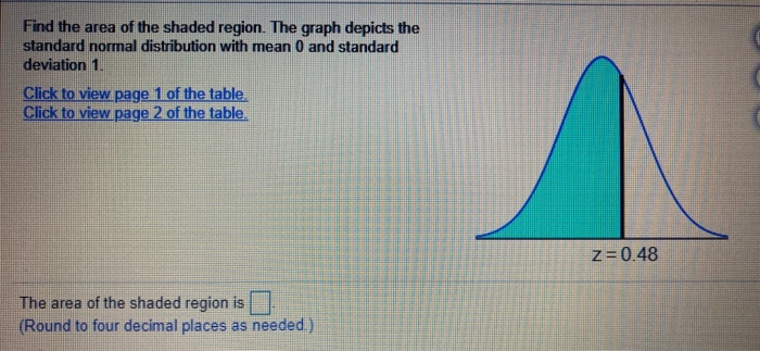 Solved Find the area of the shaded region. The graph depicts | Chegg.com