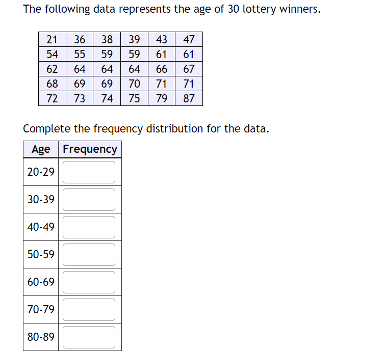 Solved The following data represents the age of 30 ﻿lottery | Chegg.com