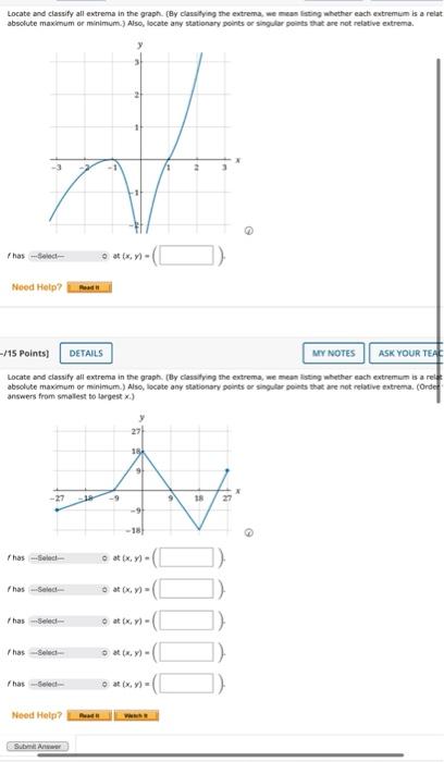Solved Locate and classify all extrema in the graph. (By | Chegg.com