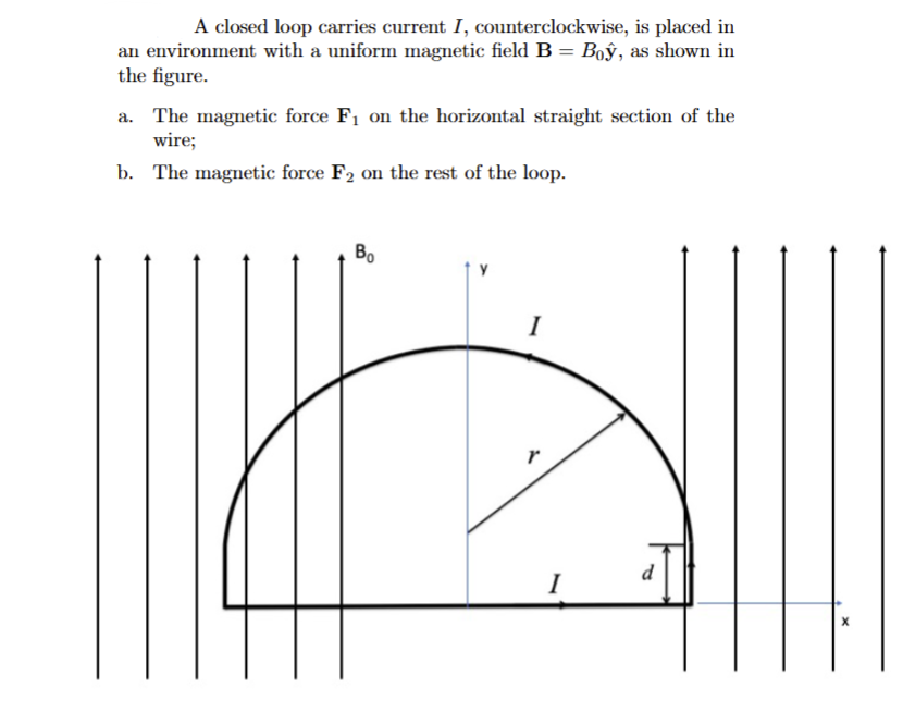 Solved A closed loop carries current I, counterclockwise, is | Chegg.com