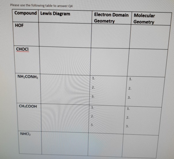 Solved Question 4 Using the molecular model kits and Lewis | Chegg.com