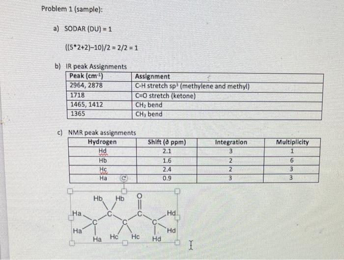 Solved fill in chart for C9H10O2 include proposed structure | Chegg.com