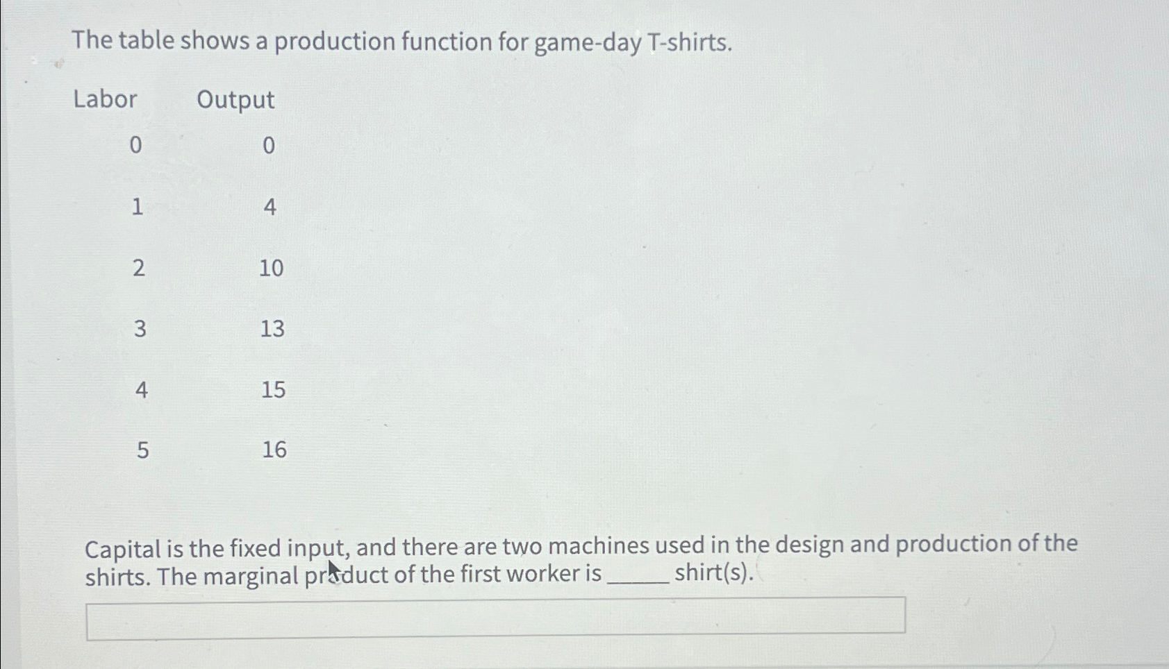 Solved The table shows a production function for game-day | Chegg.com