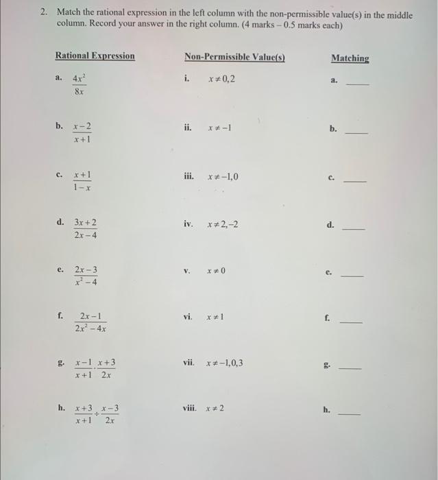 Solved 2. Match the rational expression in the left column | Chegg.com