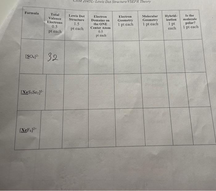 Solved CHM 204SL-Lewis Dot Structure/VSEPR Theory | Chegg.com