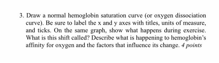 [Solved]: 3. Draw a normal hemoglobin saturation curve (or
