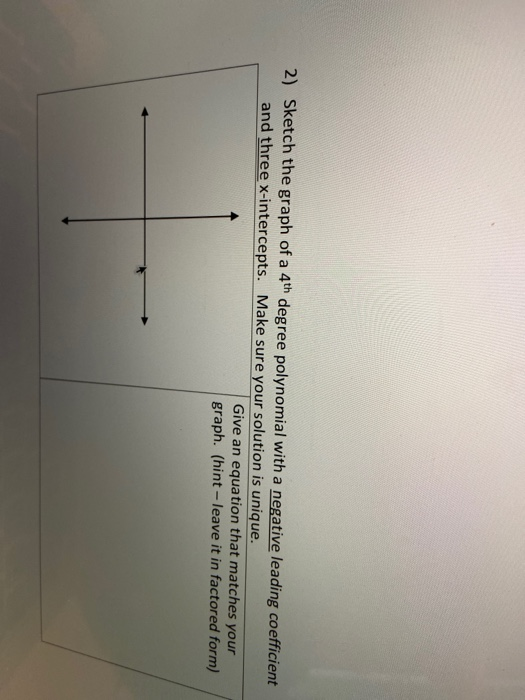 Solved 2) Sketch the graph of a 4th degree polynomial with a | Chegg.com