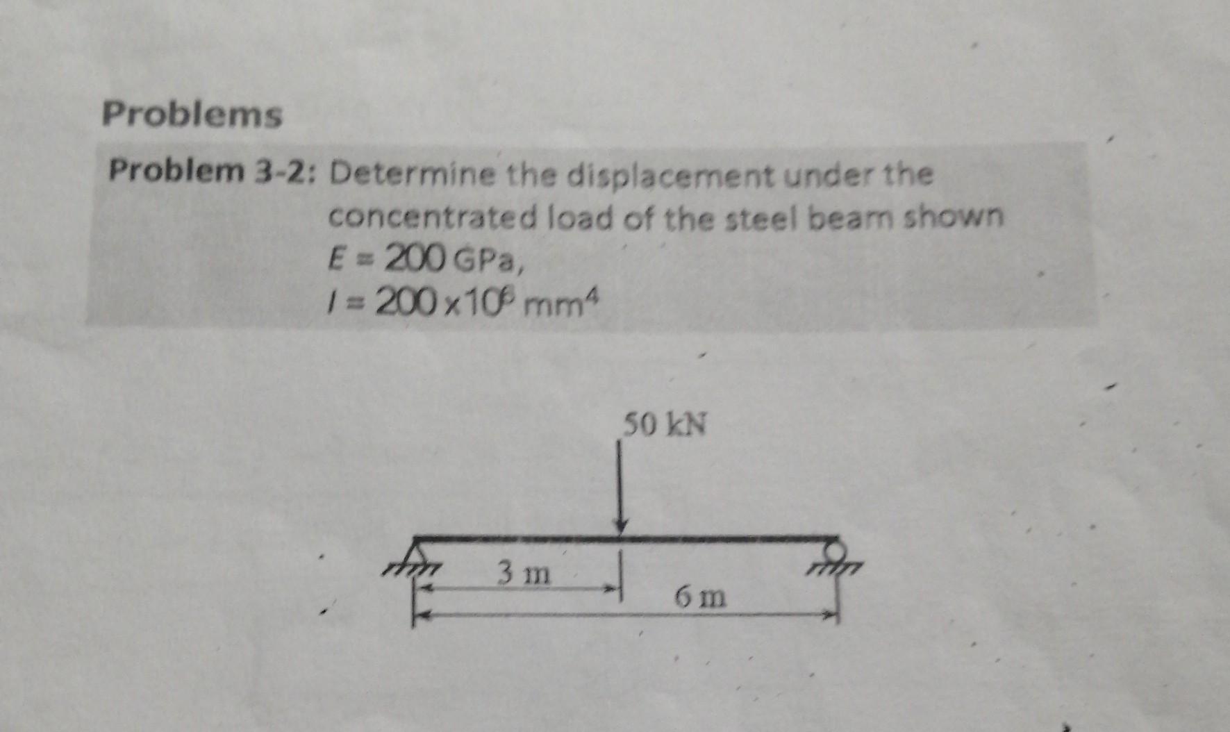 Solved Problems Problem 3-2: Determine the displacement | Chegg.com