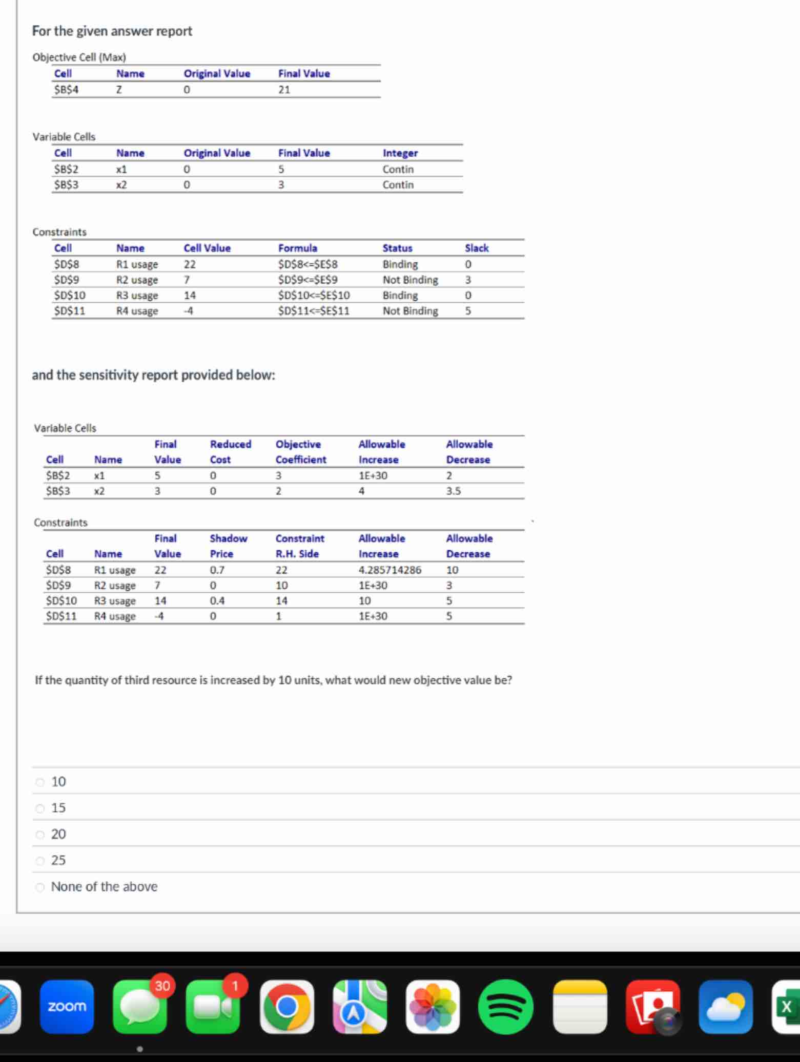 Solved For the given answer report Objective Cell (Max) | Chegg.com