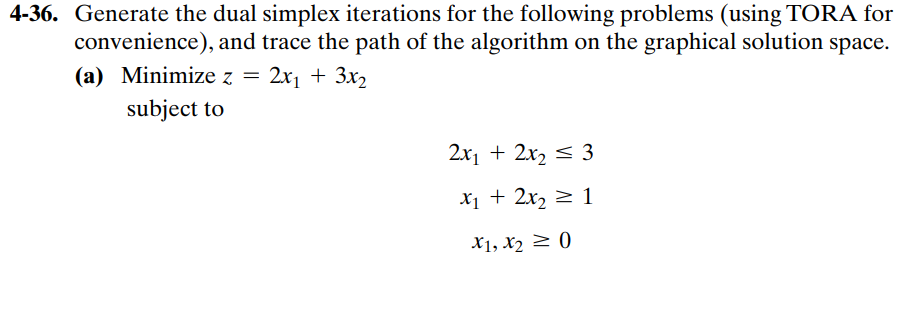 Solved 4-36. ﻿Generate the dual simplex iterations for the | Chegg.com