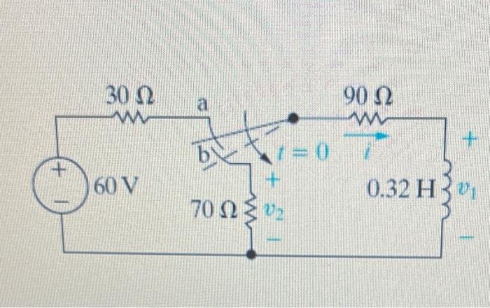 Solved In the circuit shown in (Figure 1), the switch makes | Chegg.com