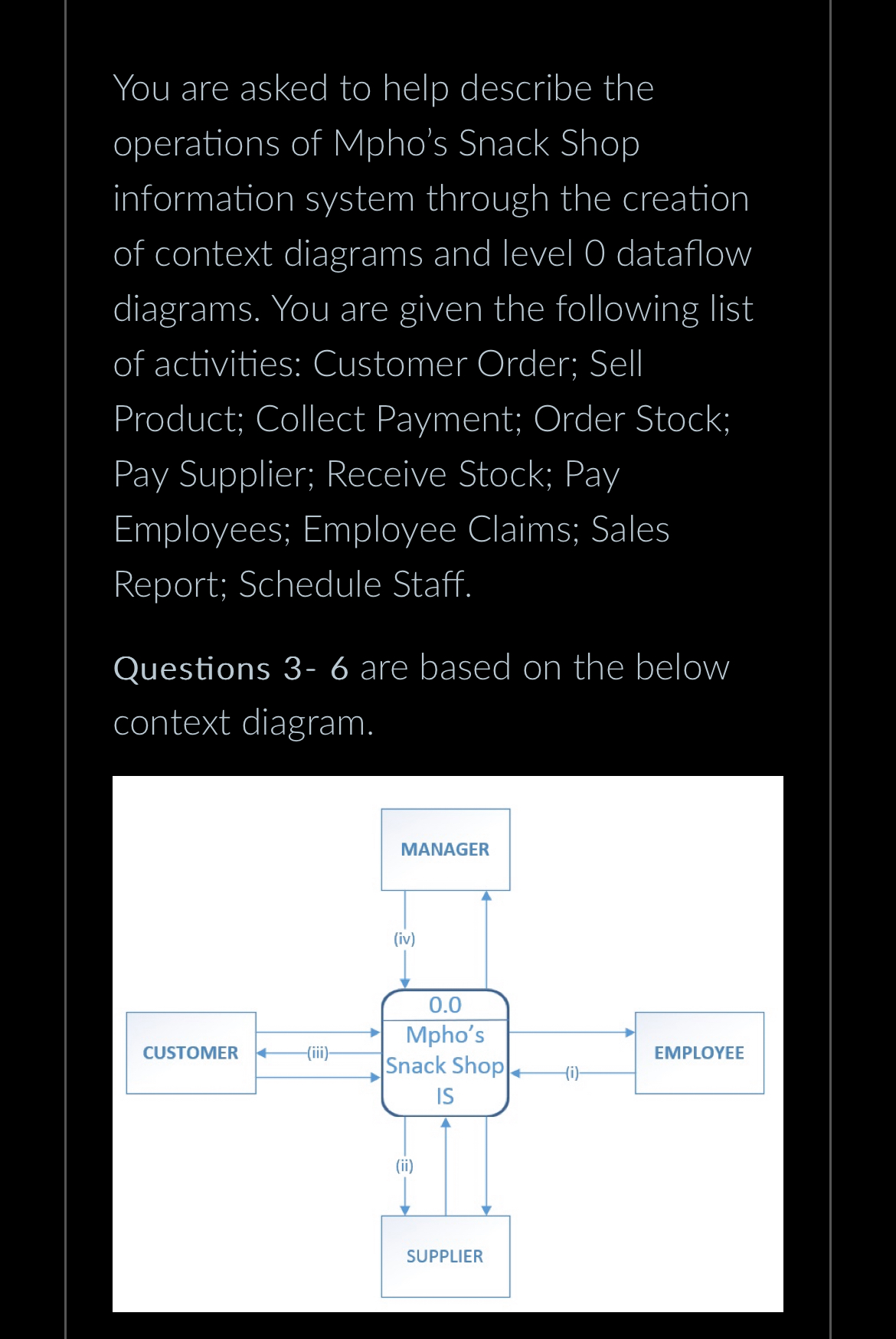 Solved You are asked to help describe the operations of | Chegg.com