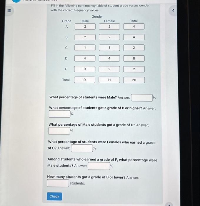Solved Fill in the following contingency table of student | Chegg.com