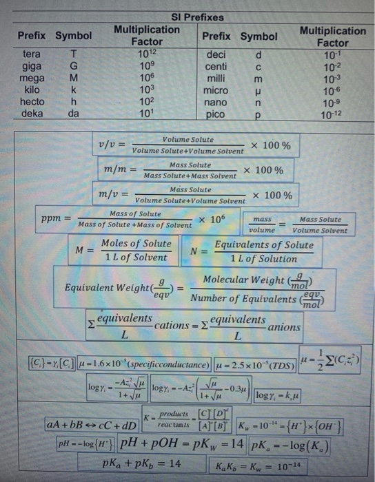 Solved [4 marks] Agat Laboratories is a third-party lab that | Chegg.com