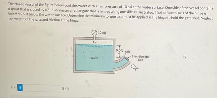 Solved The closed vessel of the figure below contains water | Chegg.com