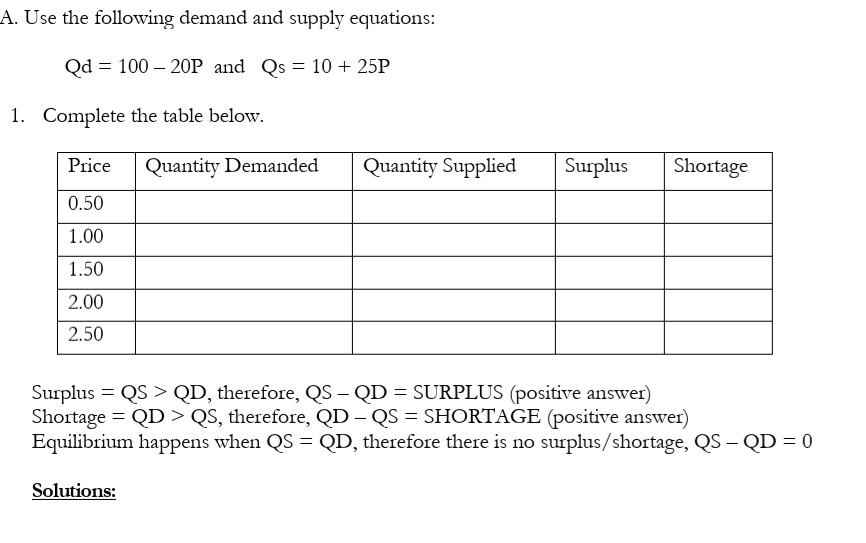 Solved A. Use the following demand and supply equations: Qd | Chegg.com