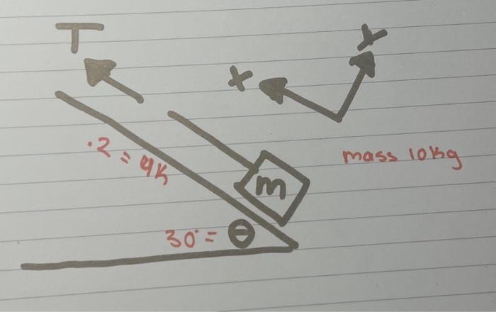 Solved You are pulling a block (with mass of m=10 kg) using | Chegg.com