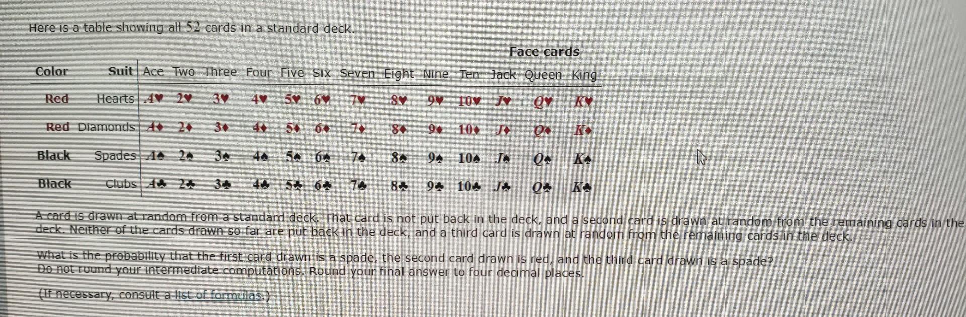 Solved Here is a table showing all 52 cards in a standard | Chegg.com